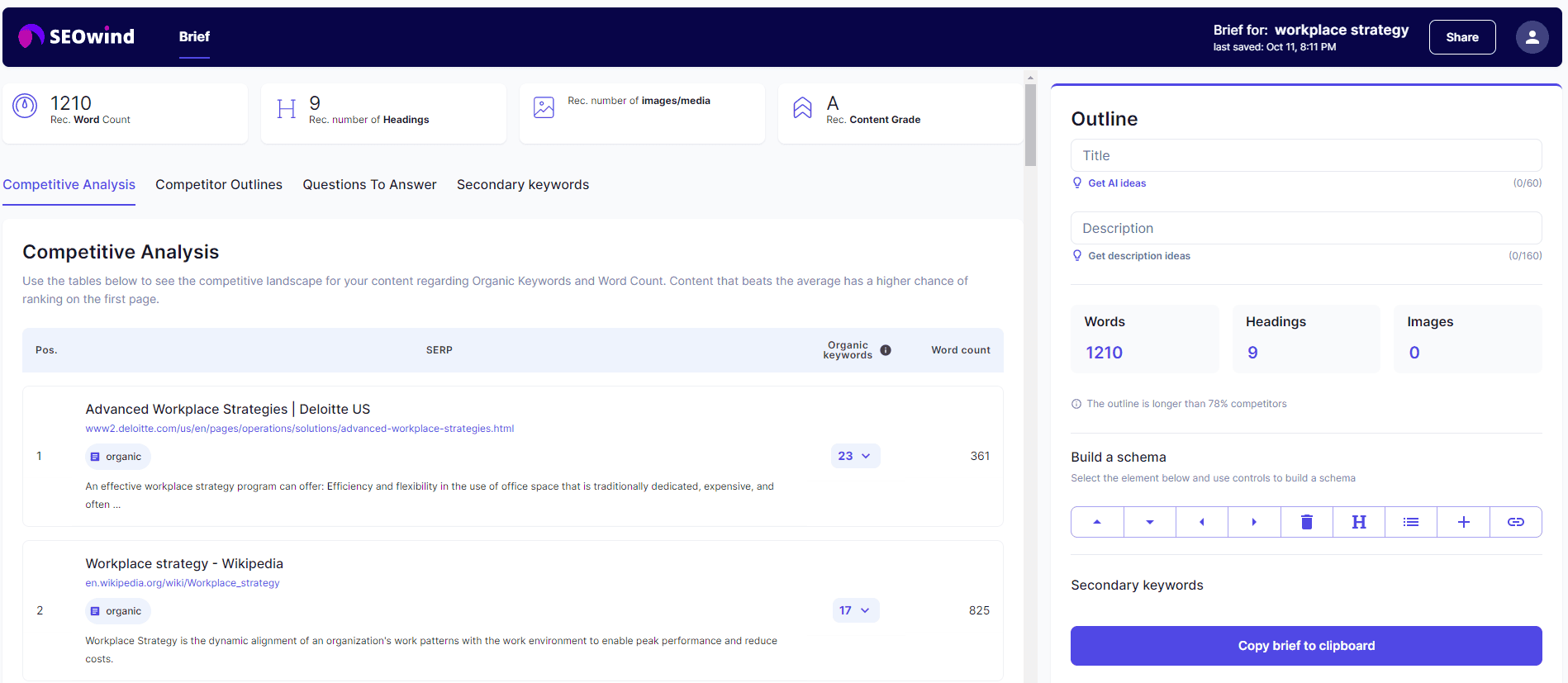 How to create a content brief that will help your SEO efforts