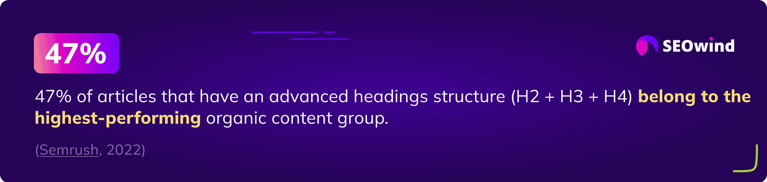 How to write catchy blog headings [Examples & Tips]