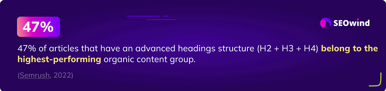 How to write catchy blog headings [Examples & Tips]