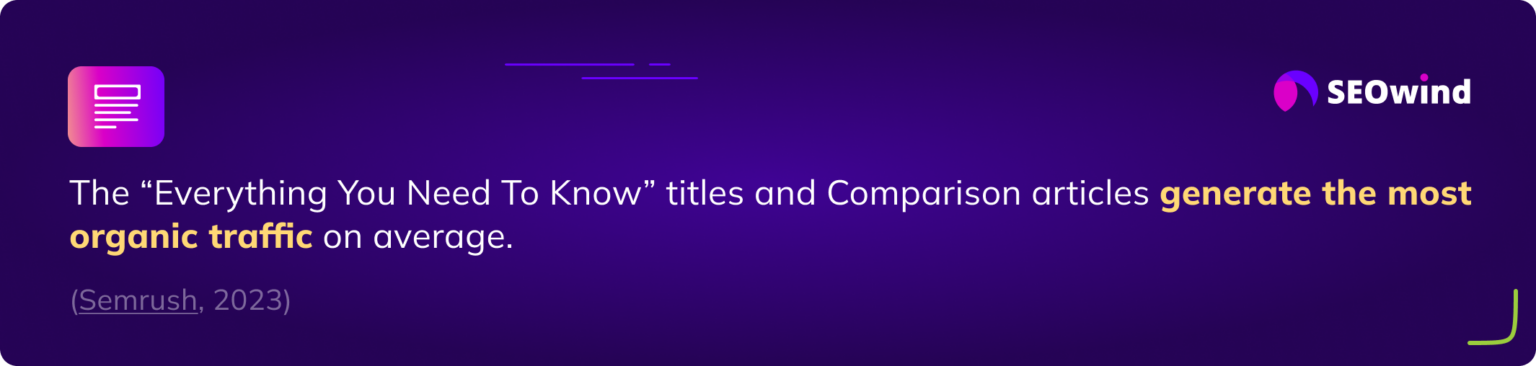 How to write catchy blog headings [Examples & Tips]