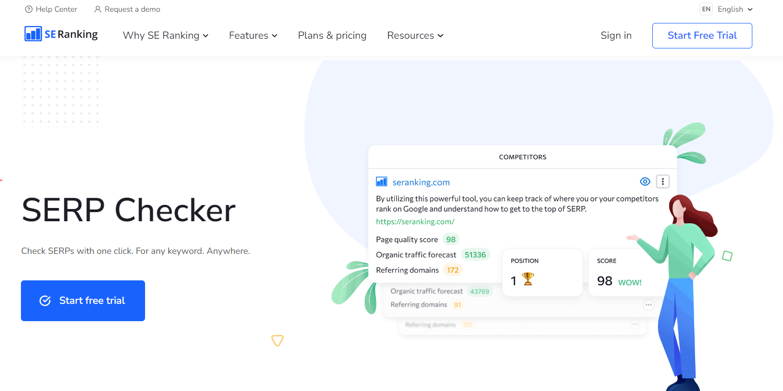 Master SERP Analysis & Dominate Your Niche