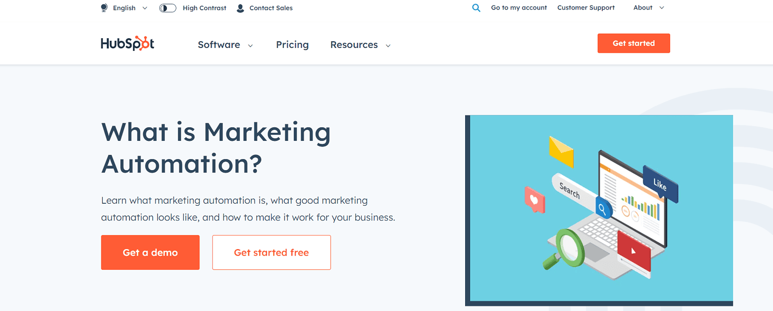 Pillar Page Examples to Master Your Content Strategy