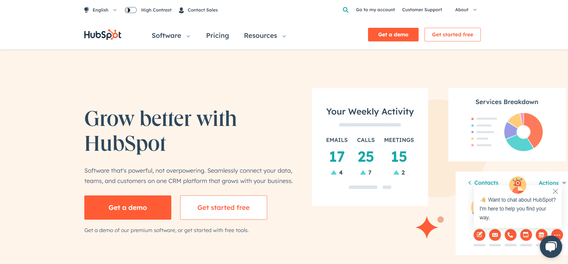 Master Content Strategy: Step-by-Step Guide