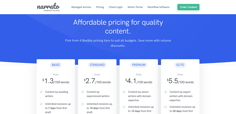 10 Best Article Writing Services [2025 Guide]