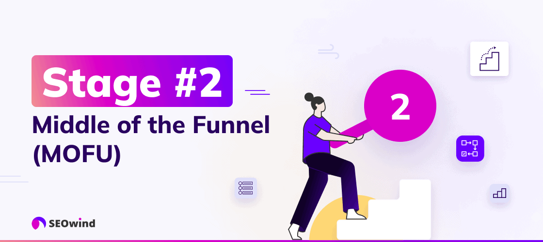 Mastering the Content Marketing Funnel: A Comprehensive Guide