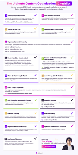 The Ultimate Content and On-page Optimization Checklist