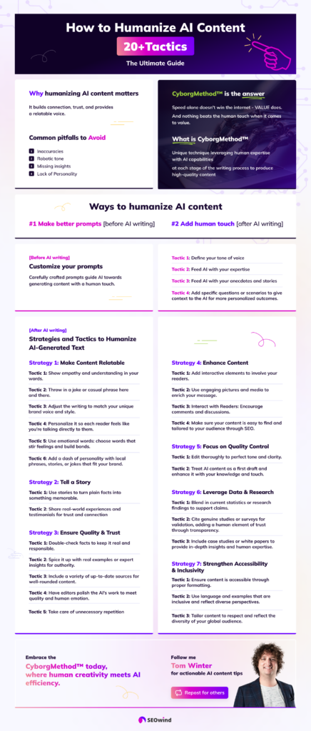 How to Humanize AI Content – 20+ Tactics [+Cheat sheet]